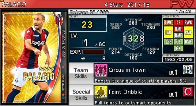 Palacio | PES Manager Wiki | Fandom