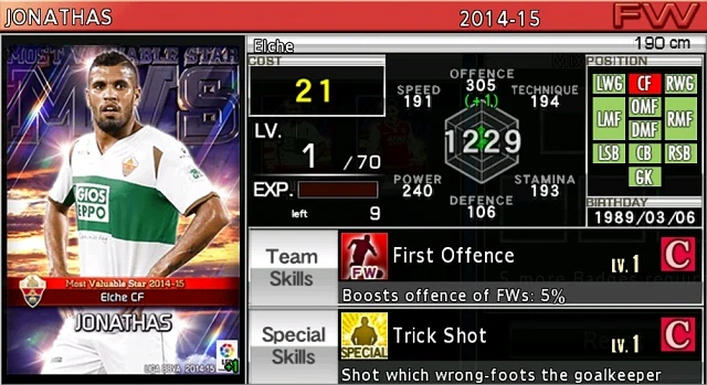 Jonathas | PES Manager Wiki | Fandom