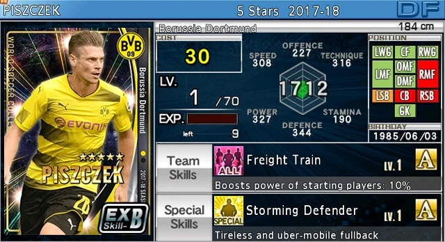 Piszczek | PES Manager Wiki | Fandom