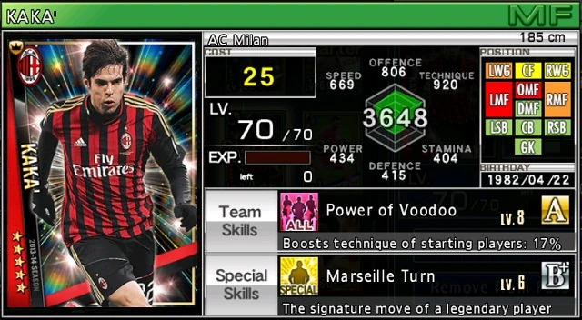 Kaka' | PES Manager Wiki | Fandom