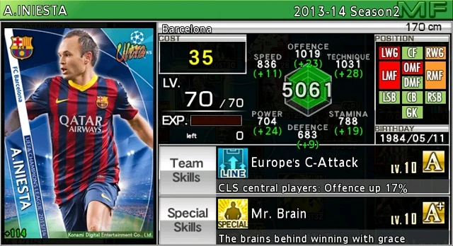 A.Iniesta | PES Manager Wiki | Fandom
