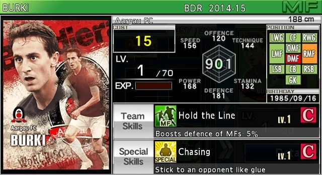 Burki (Sandro) | PES Manager Wiki | Fandom