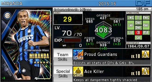 Miranda | PES Manager Wiki | Fandom