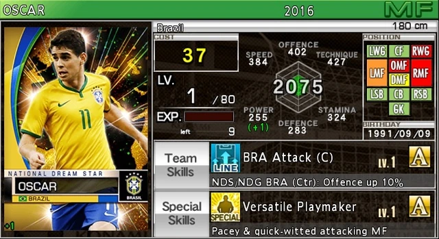 Oscar | PES Manager Wiki | Fandom