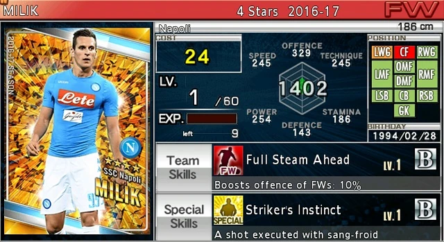 Milik | PES Manager Wiki | Fandom