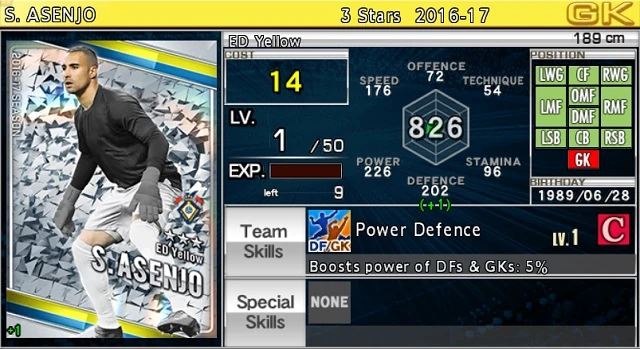 S.Asenjo | PES Manager Wiki | Fandom