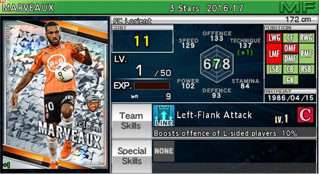 Marveaux | PES Manager Wiki | Fandom