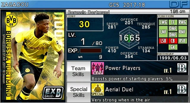 Zagadou | PES Manager Wiki | Fandom