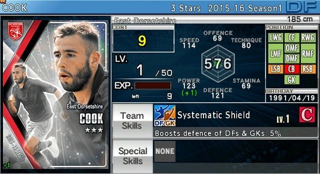 S. Cook | PES Manager Wiki | Fandom