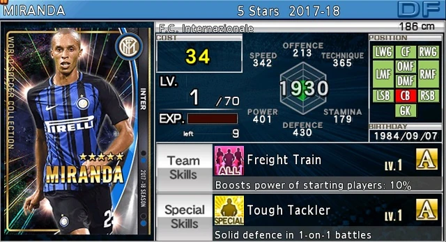 Miranda | PES Manager Wiki | Fandom