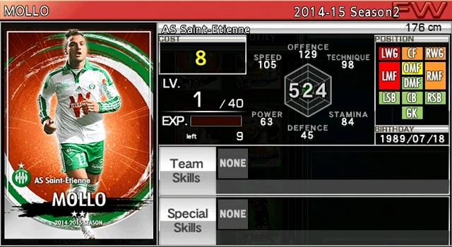 Mollo | PES Manager Wiki | Fandom