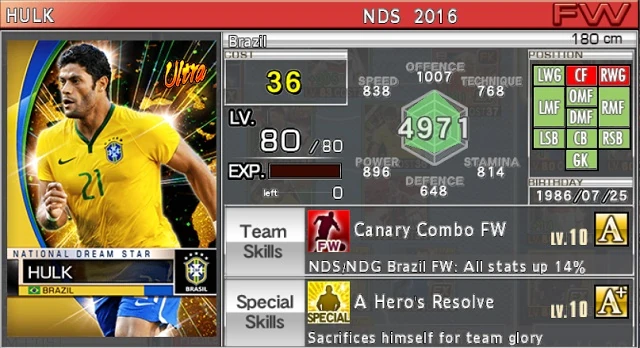 Hulk | PES Manager Wiki | Fandom