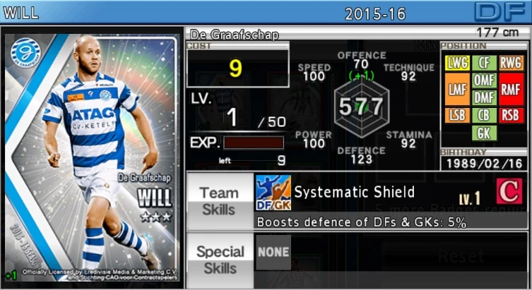 Will | PES Manager Wiki | Fandom