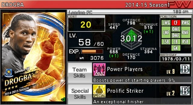 Drogba | PES Manager Wiki | Fandom