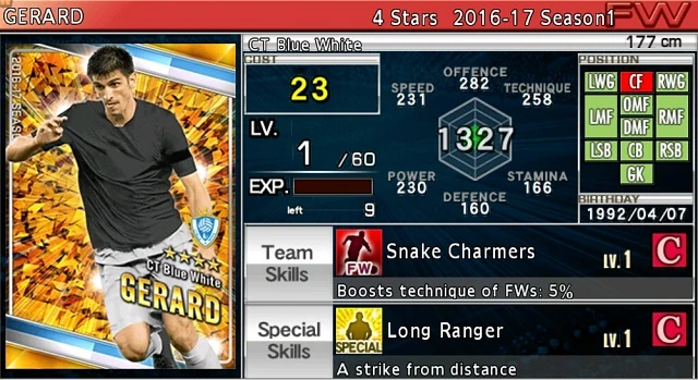 Gerard | PES Manager Wiki | Fandom