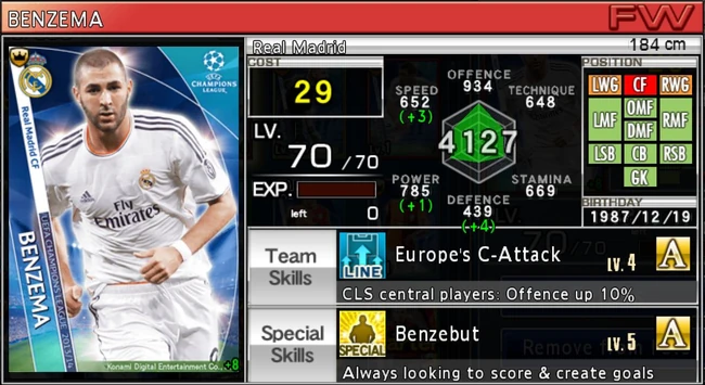 Benzema | PES Manager Wiki | Fandom