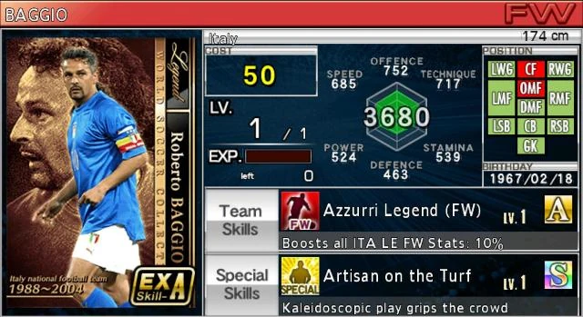 Baggio | PES Manager Wiki | Fandom