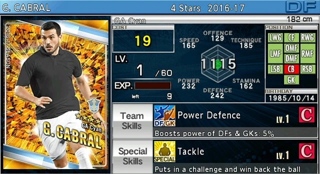 G. Cabral | PES Manager Wiki | Fandom