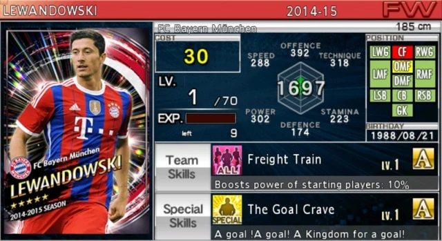 Lewandowski | PES Manager Wiki | Fandom