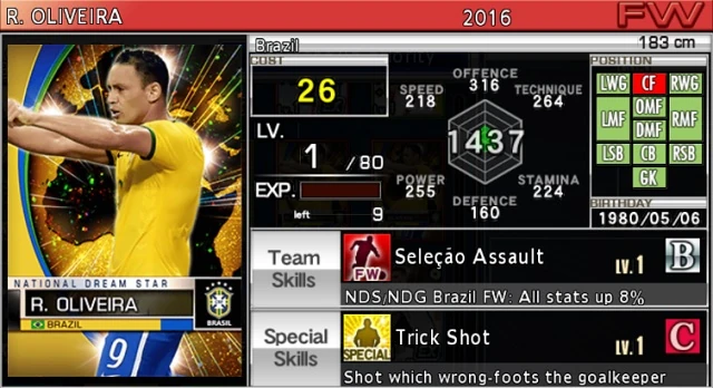 R. Oliveira | PES Manager Wiki | Fandom