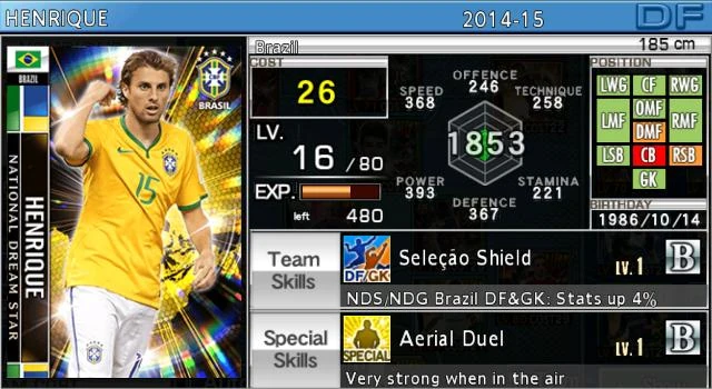 Henrique | PES Manager Wiki | Fandom