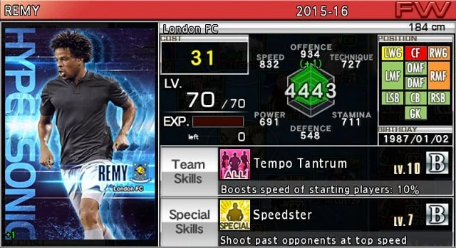 Rémy | PES Manager Wiki | Fandom