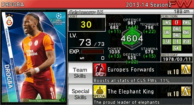 Drogba | PES Manager Wiki | Fandom