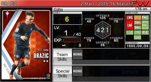 Drazic | PES Manager Wiki | Fandom