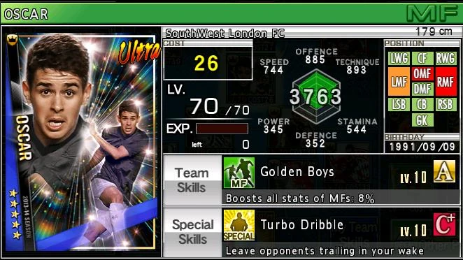 Oscar | PES Manager Wiki | Fandom