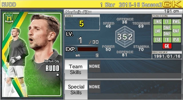 Rudd | PES Manager Wiki | Fandom