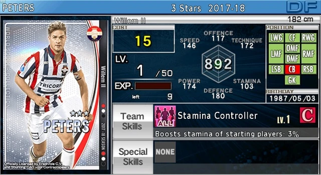 Peters | PES Manager Wiki | Fandom