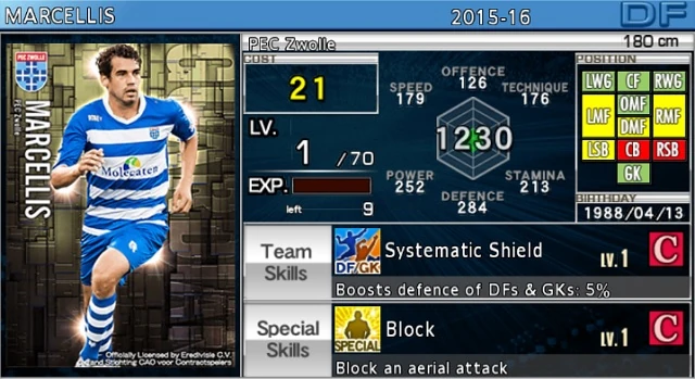 Marcellis | PES Manager Wiki | Fandom