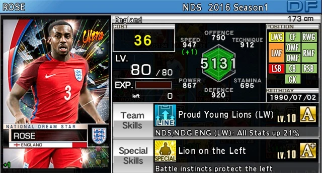 Rose | PES Manager Wiki | Fandom