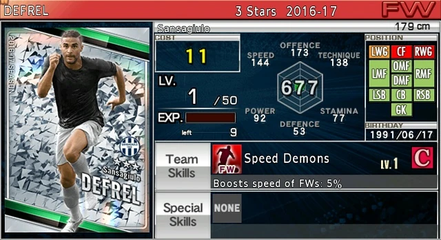 Defrel | PES Manager Wiki | Fandom