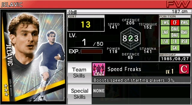 Jelavic | PES Manager Wiki | Fandom