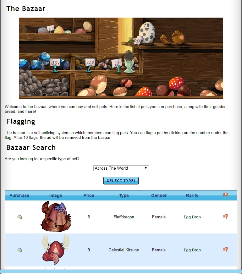 Bazaar | Pet Adoptables Wiki | Fandom