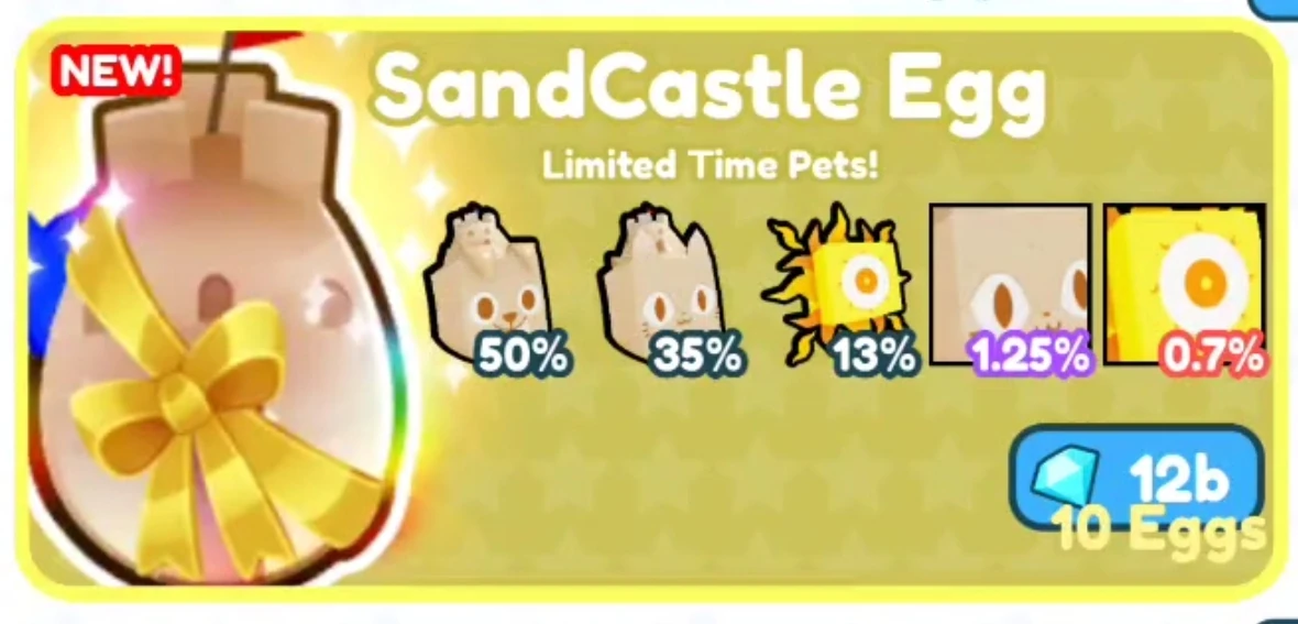 Pet Simulator N By Nerd Games Exclusive Shop On August 29th, 2023 | Pet ...