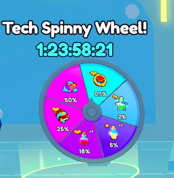Tech Spinny Wheel (Pet Simulator 99) | Pet Simulator Wiki | Fandom