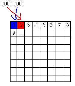 PTC File Formats | Petit Computer Wiki | Fandom