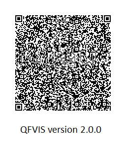 Quadratic Function Visualizer | Petit Computer Wiki | Fandom
