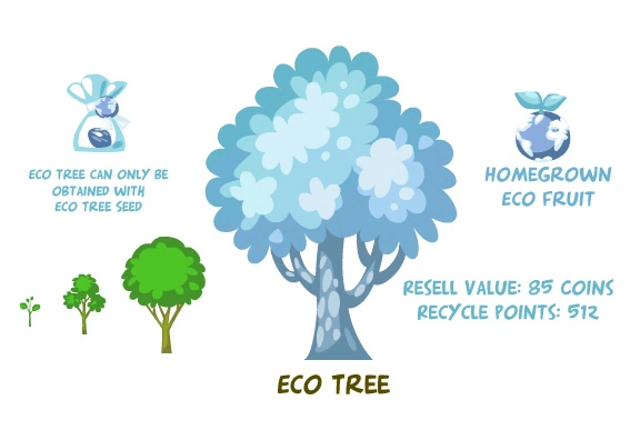 Eco Tree | Pet Society Wiki | Fandom