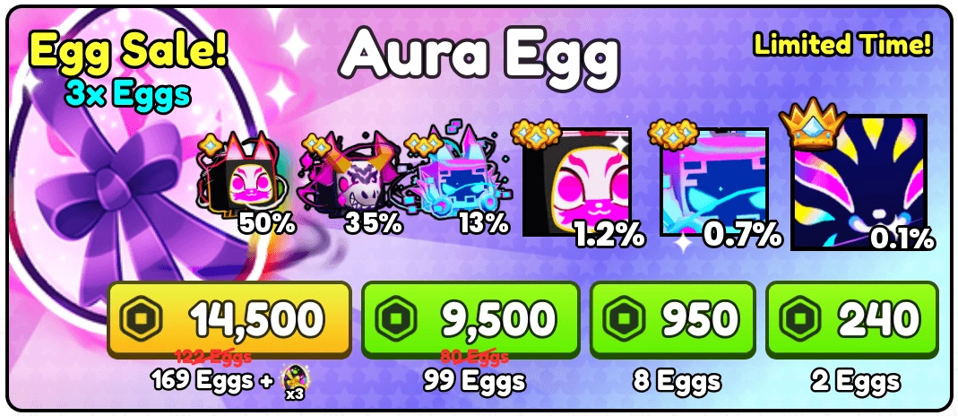 Exclusive Egg | Pets GO Wiki | Fandom