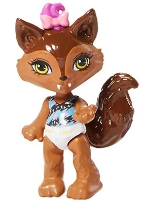 Weredith Wolf | PetStarPlanet Ultimate Fanon Wikia | Fandom