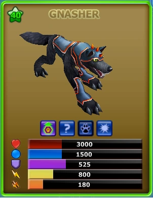 Gnasher | Pets vs Monsters Wiki | Fandom