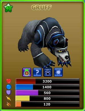 Gruff | Pets vs Monsters Wiki | Fandom