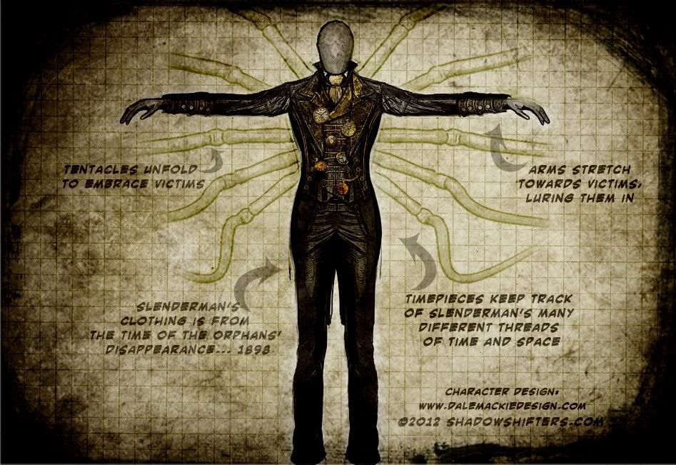 Slender Man Game Ending
