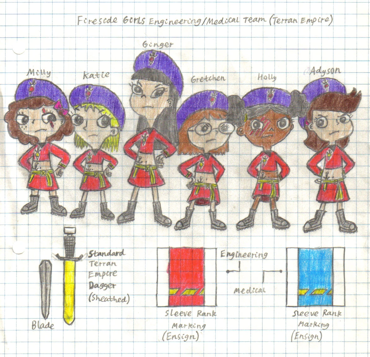Fireside Girls (Terran Empire Universe) | Phineas and Ferb Fanon | Fandom