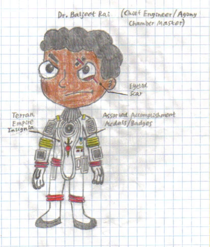 Baljeet Rai (Terran Empire Universe) | Phineas and Ferb Fanon | Fandom
