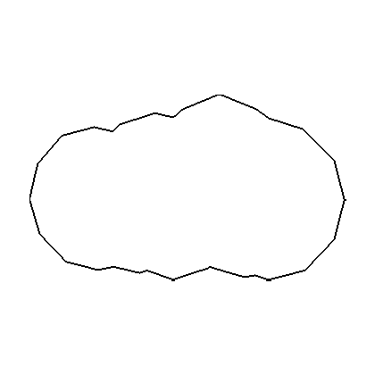 CloudHat | PFS Wiki | Fandom