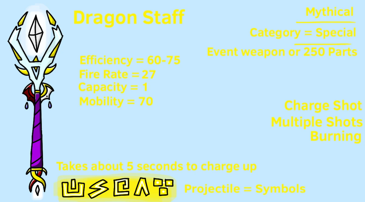 Dragon Staff | Pixel Gun Conception Wiki | Fandom
